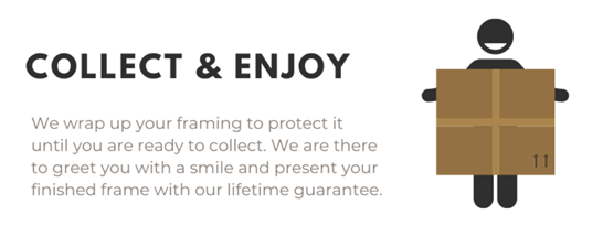 How The Picture Framing Process Works